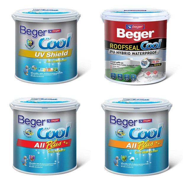 สำนักงานมาตรฐานผลิตภัณฑ์อุตสาหกรรม